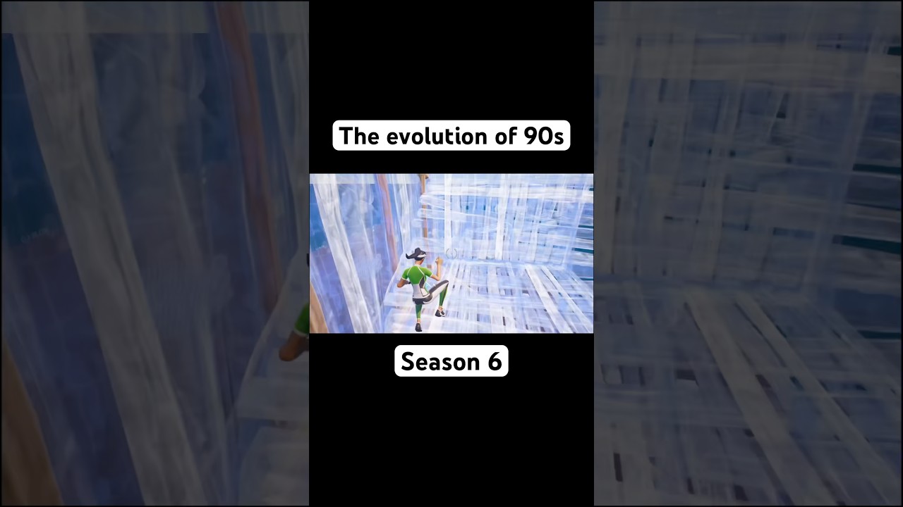 The Evolution of 90s - YouTube