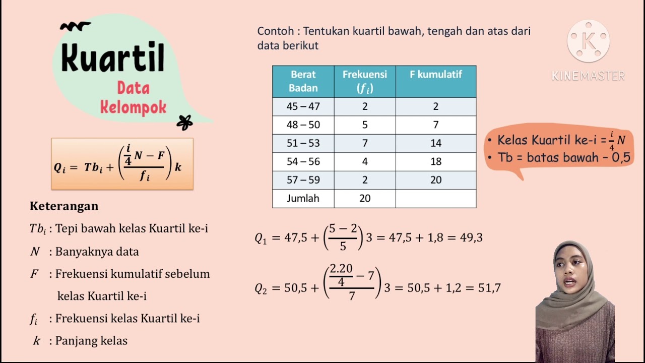 UKURAN LETAK DATA (KUARTIL, DESIL, PERSENTIL) - STATISTIKA KELAS XII ...