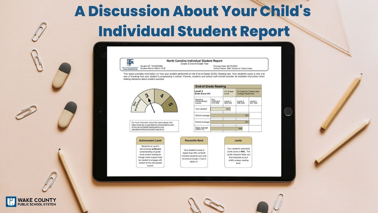 A discussion about your child's Individual Student Report - YouTube