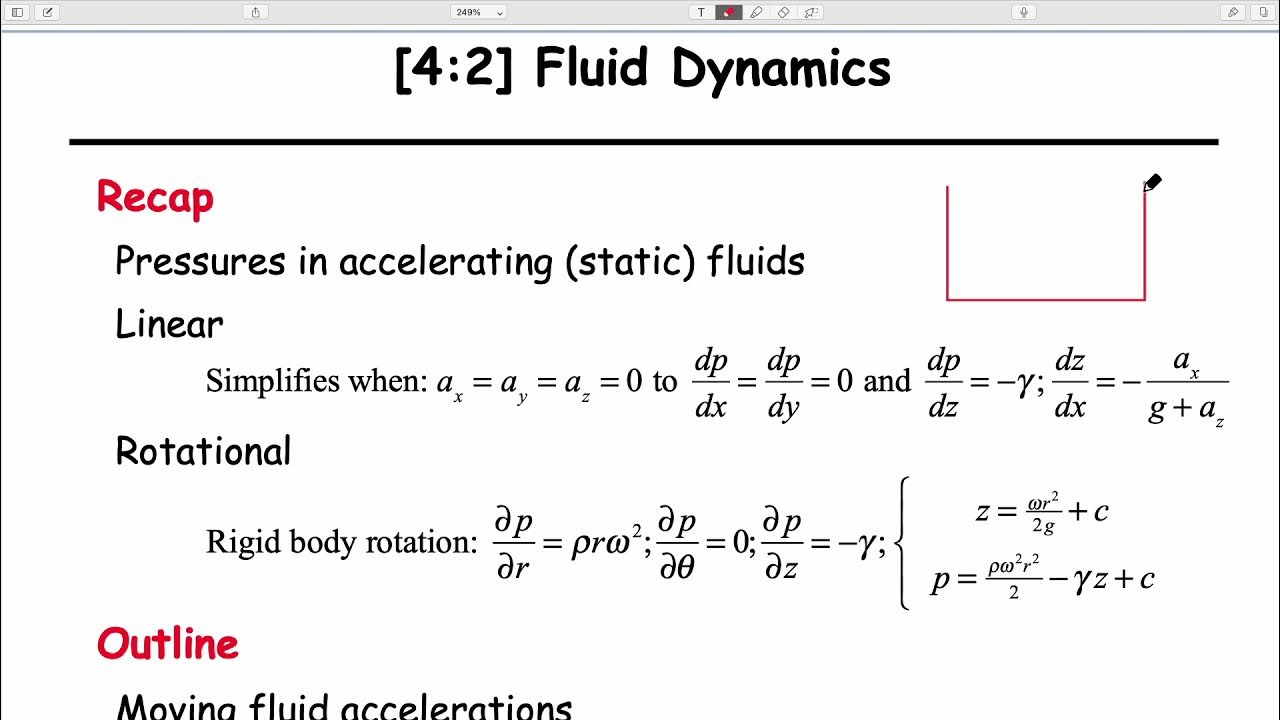 4:2 Fluid Dynamics - Bernoulli Equation - Along Streamline - YouTube
