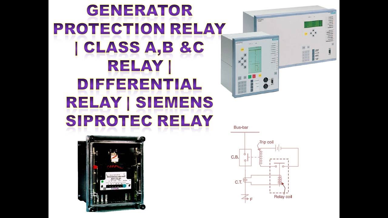 Generator protection relay | Class A,B &C RELAY | Differential Relay ...