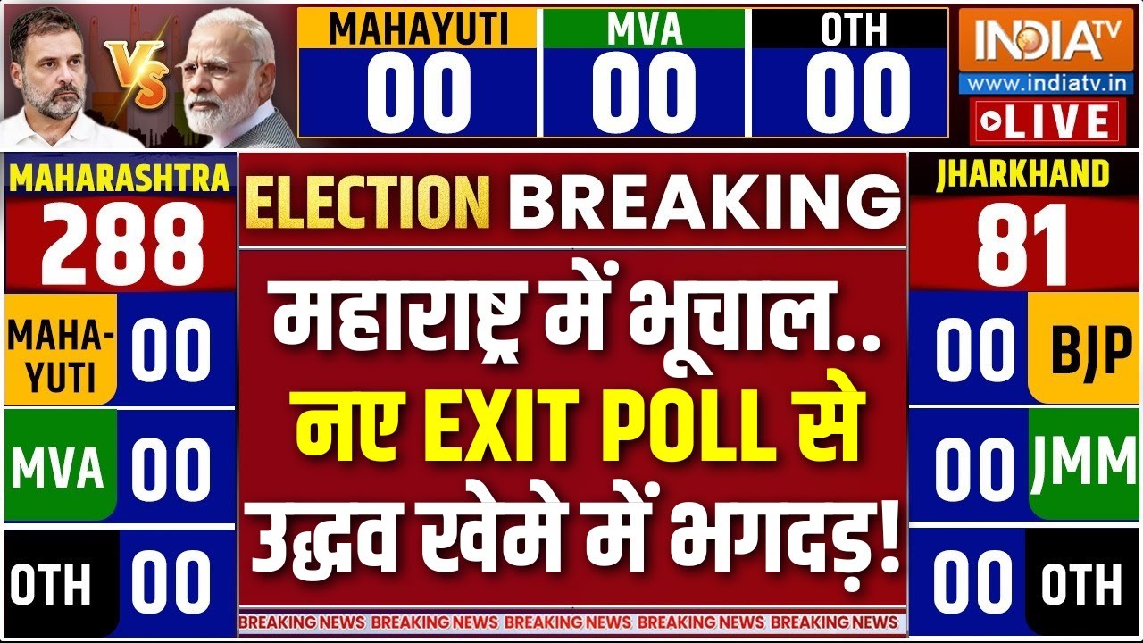 Maharashtra Election New Exit Poll Result LIVE: नए EXIT POLL से उद्धव ...