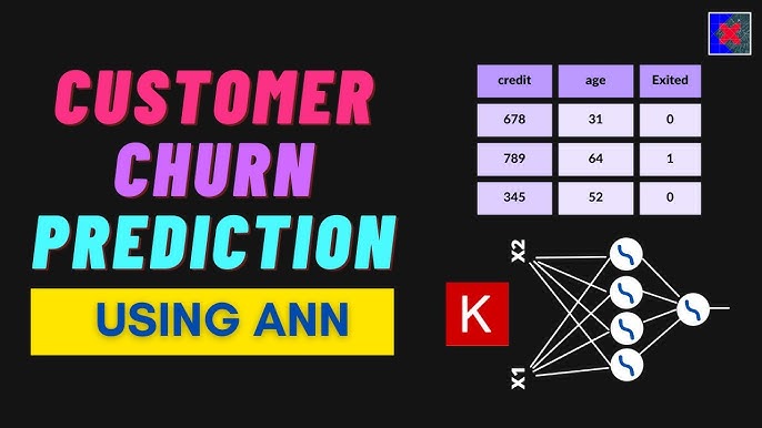Deep Learning Handwritten Digits Recognition Tutorial 47 Off