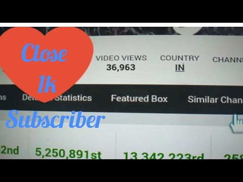 We have 1k subscriber's, it looks like it will be completed today ...