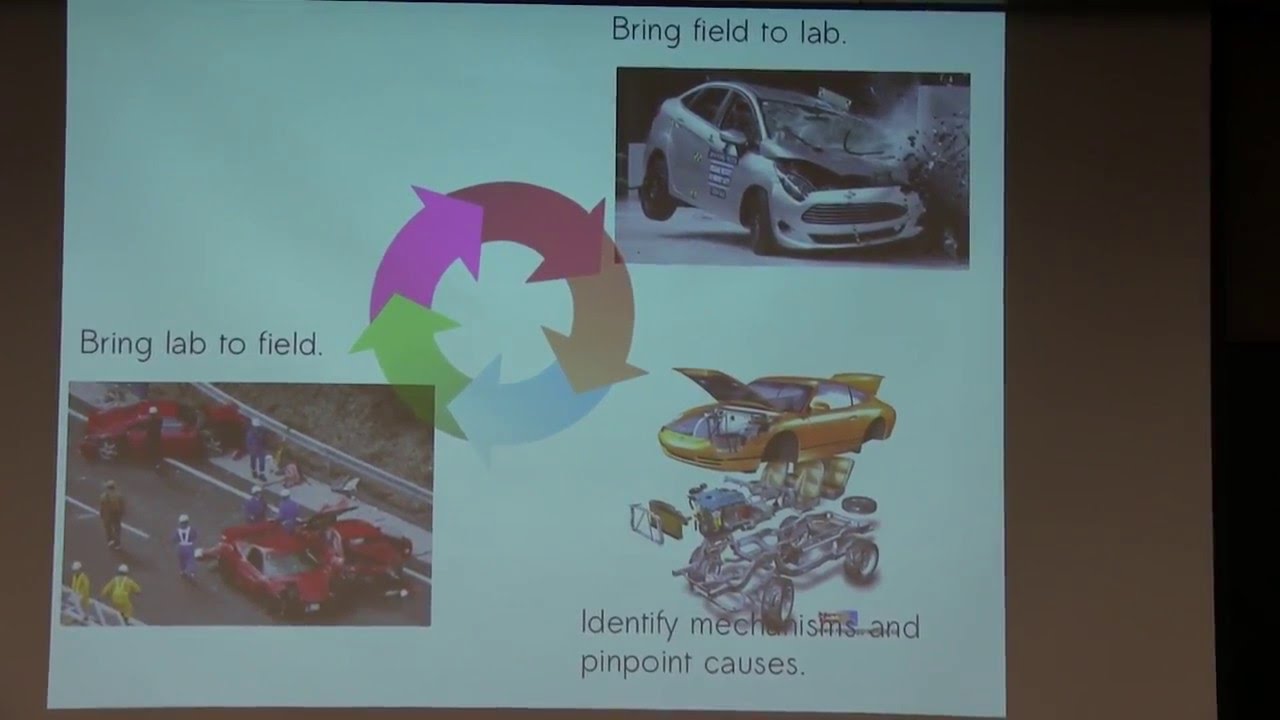 Transforming Plant Science: Introducing PhotosynQ Concepts and Goals ...