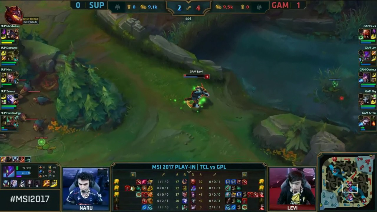 SuperMassive vs Gigabyte Marines l 2017 MID-SEASON INVITATIONAL Ön ...