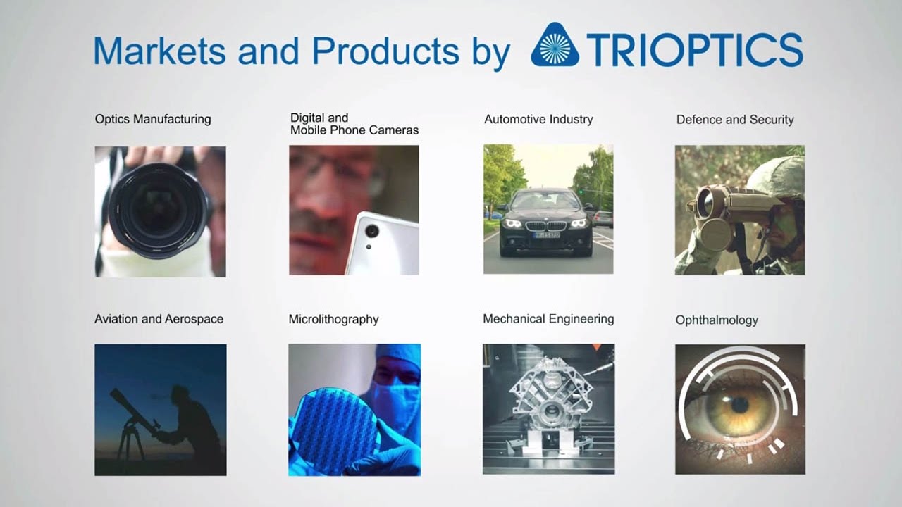 TRIOPTICS Products and Applications - YouTube