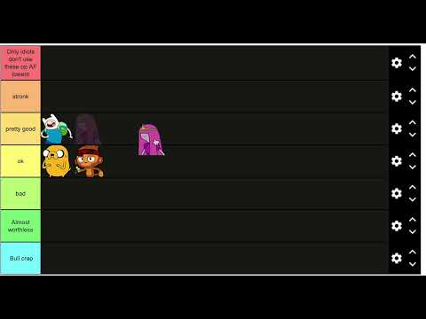 Battd tier list - YouTube