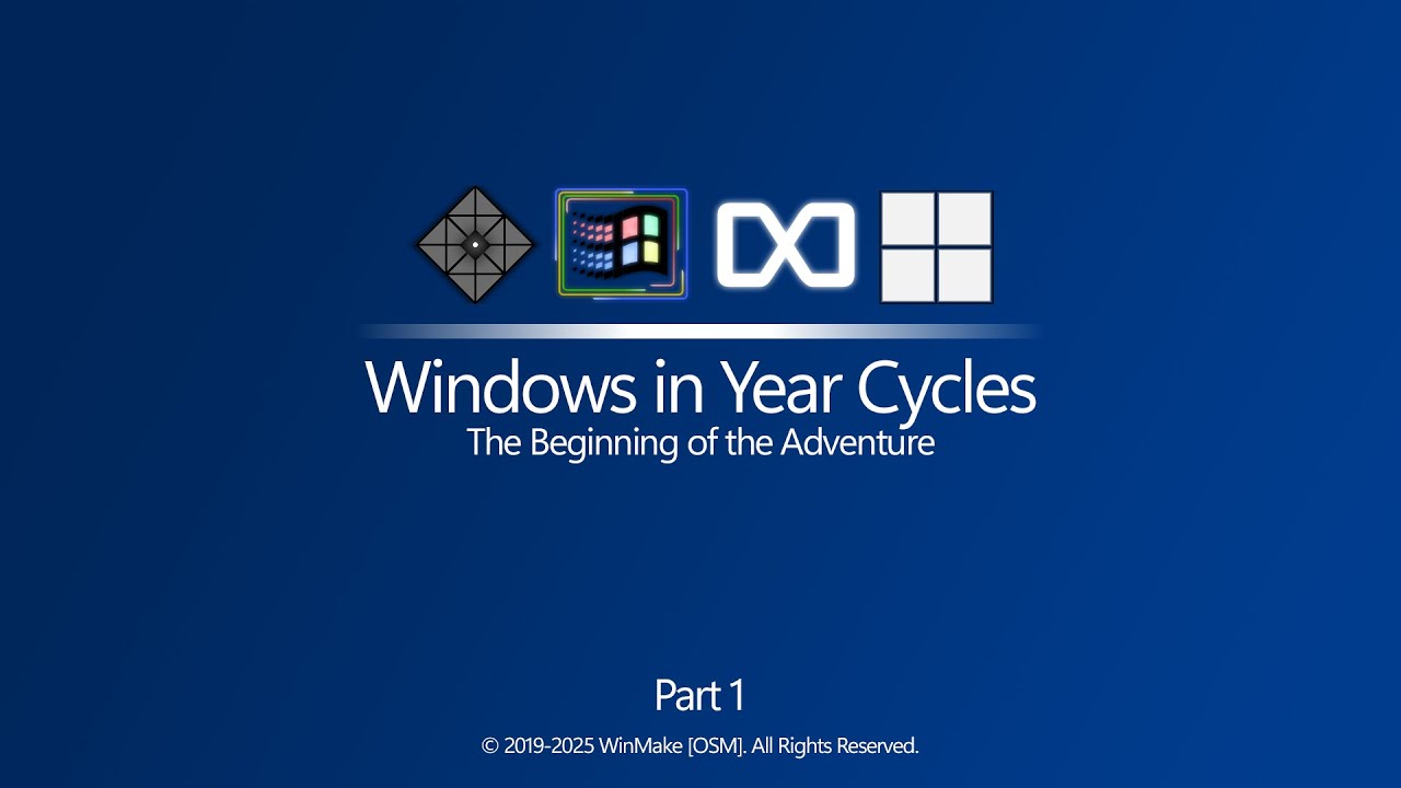 [4K60FPS] Windows in Year Cycles Part 1 (1 Septillion - n^n+n^n) - YouTube