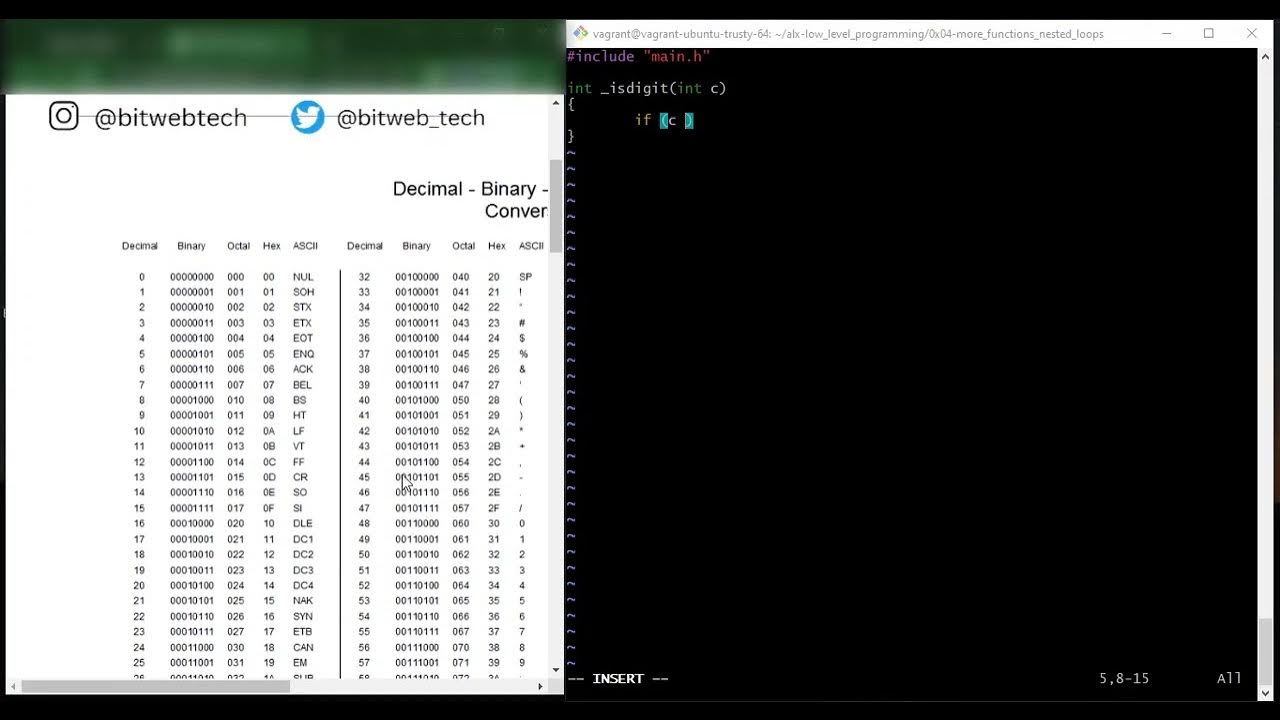 0x04 C More Functions Nested Loops Youtube
