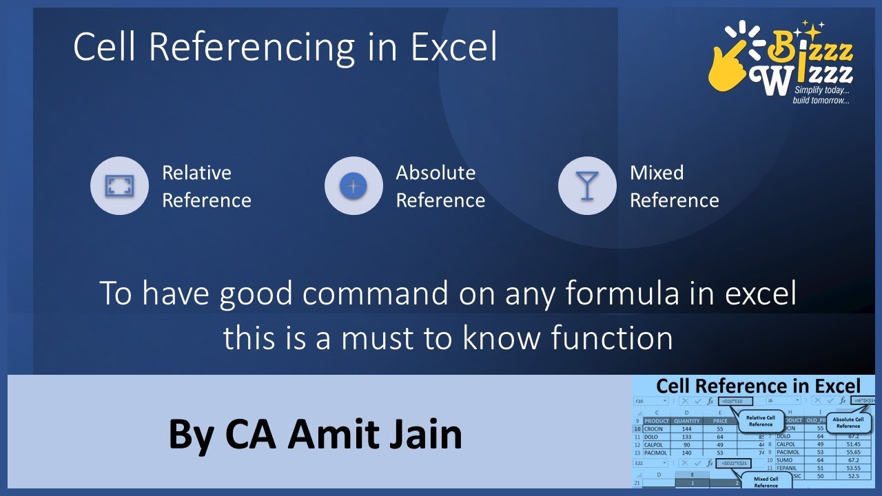 Cell Referencing In Excel Relative Absolute Mixed Reference YouTube cell-referencing-in-excel-relative-absolute-mixed-reference-youtube