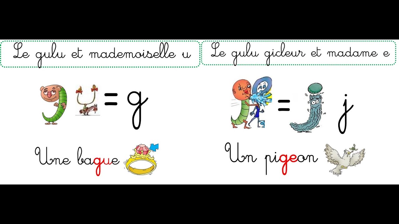 La lettre g : gu ou ge ? le gulu - YouTube