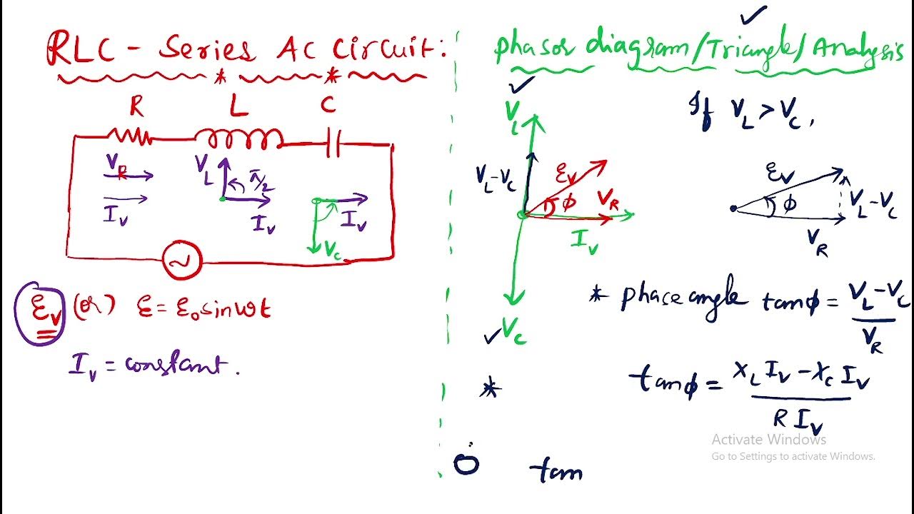 RLC CIRCUIT IN SERIES AND PARALLEL,IMPEDENCE,PHASE ANGLE,POWER FACTOR ...