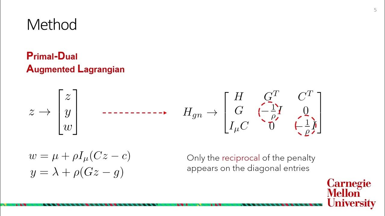 Primal Dual Augmented Lagrangian Solver for Model Predictive Control ...