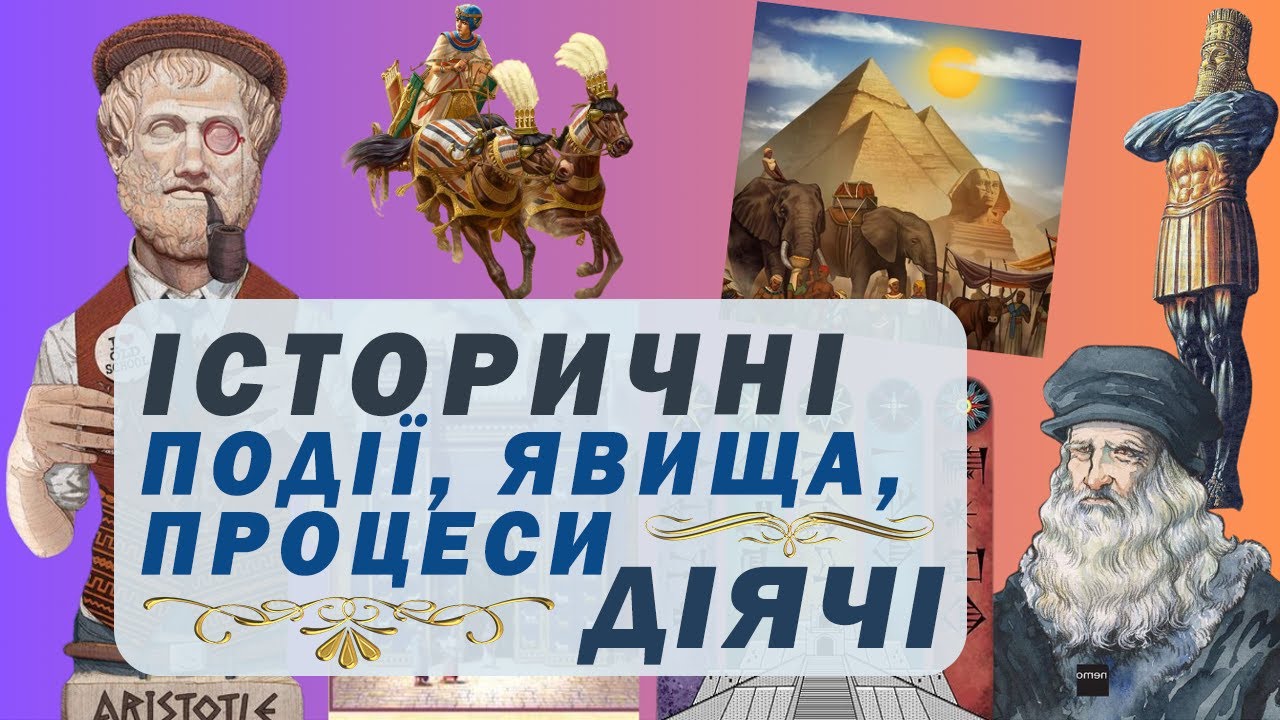Як досліджують історичні події та життя історичних діячів Youtube