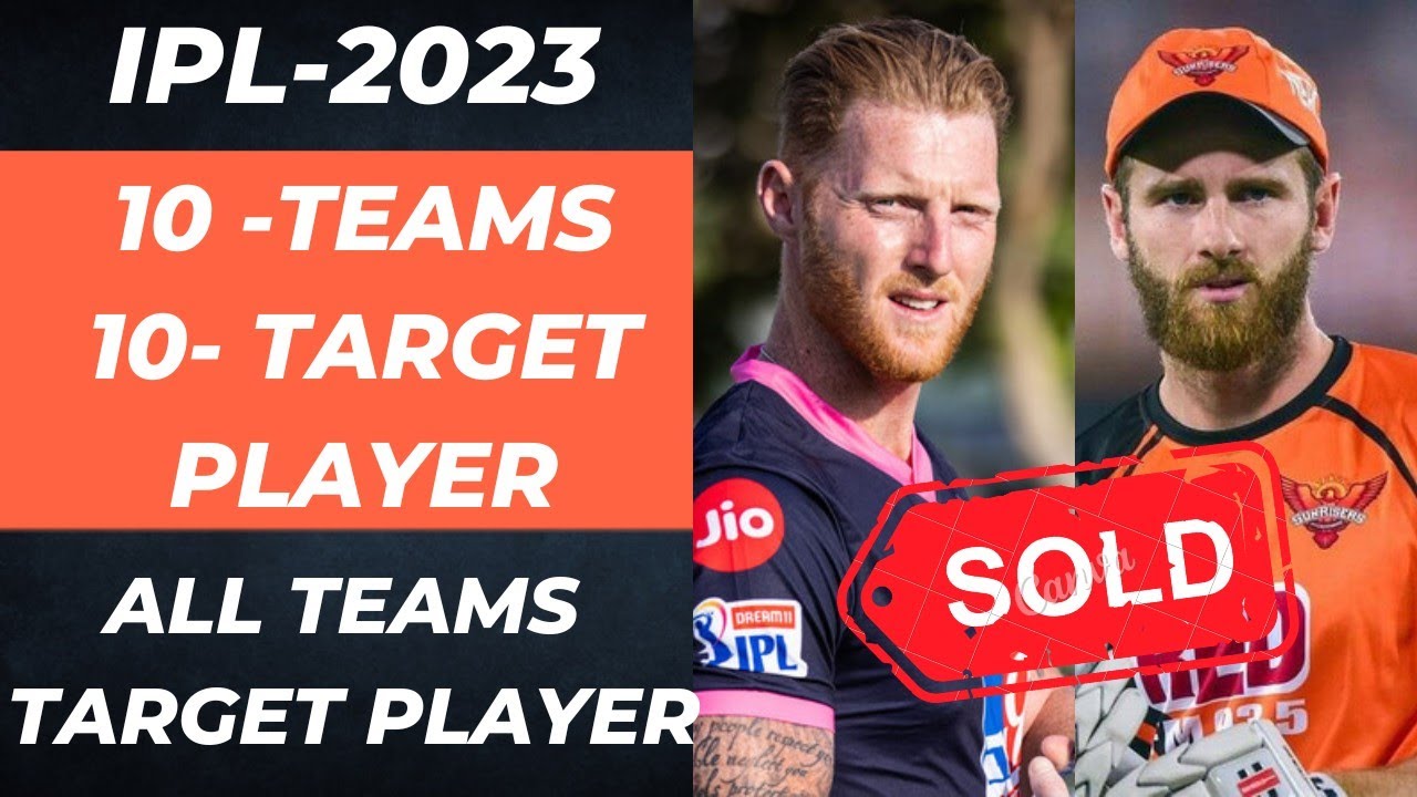 IPL 2023: ipl teams One confirm target players || - YouTube