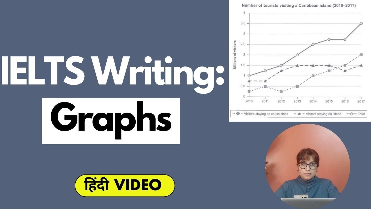 IELTS Academic Writing 1 Example/Sample #SwaatiiS #IELTS #English - YouTube