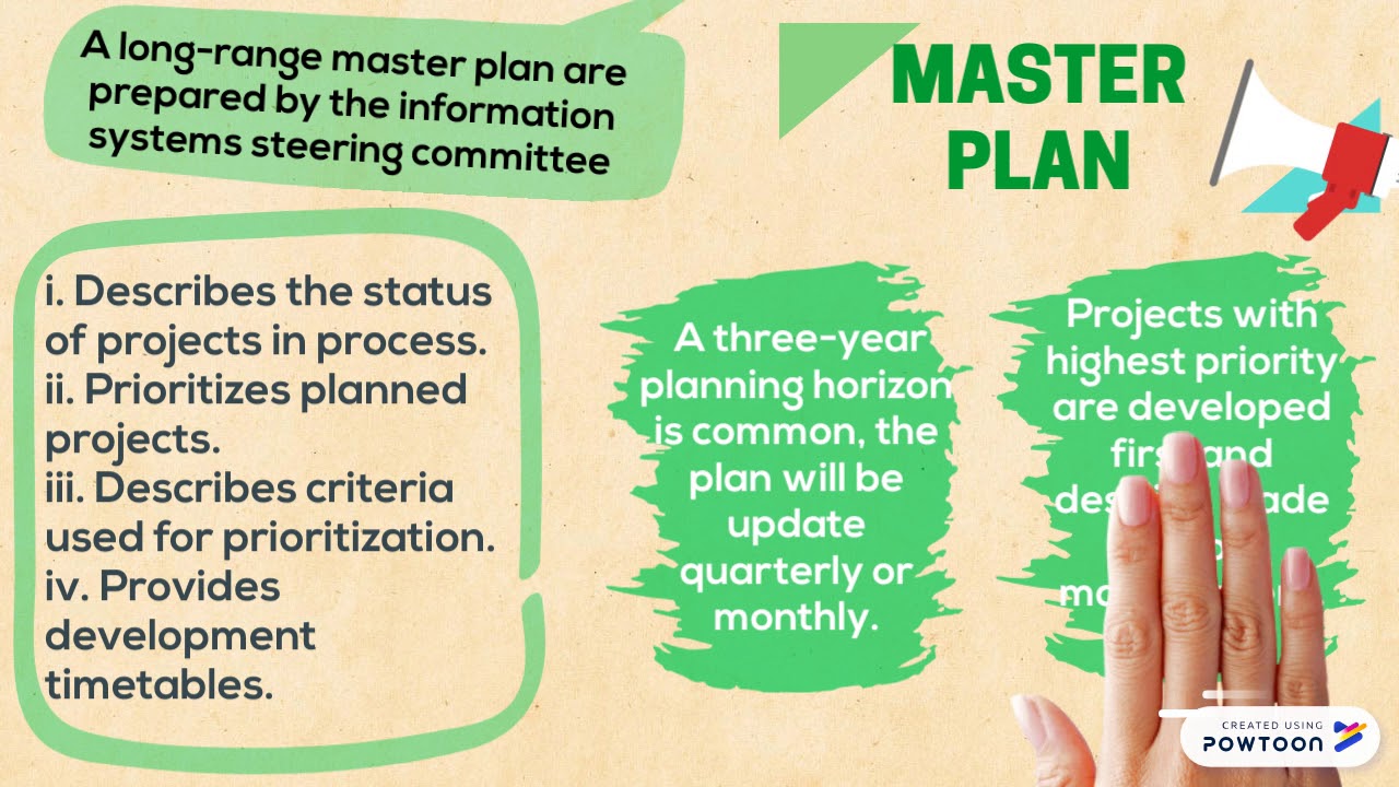 Master Plan & Project Development Plan - YouTube