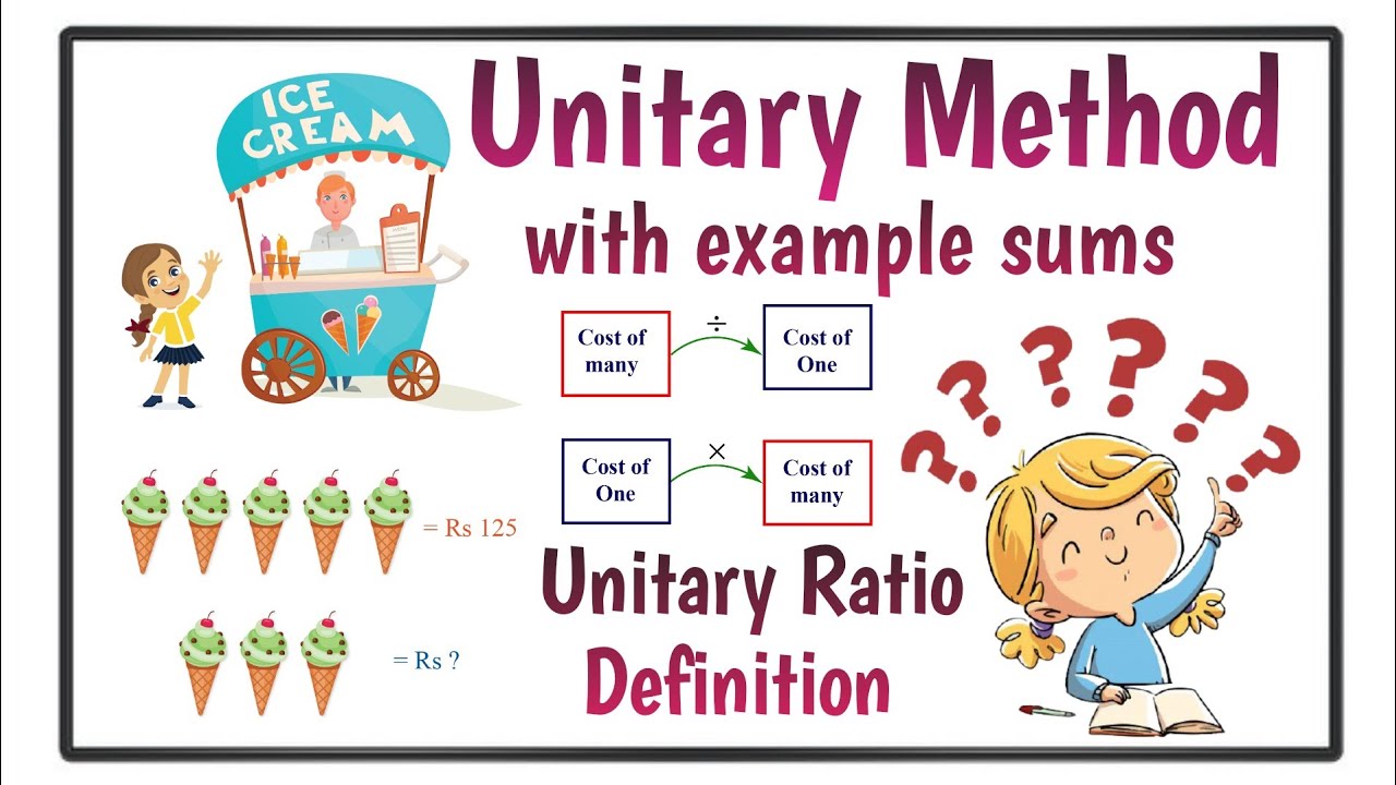 Unitary Method Explanation In Tamil YouTube unitary-method-explanation-in-tamil-youtube