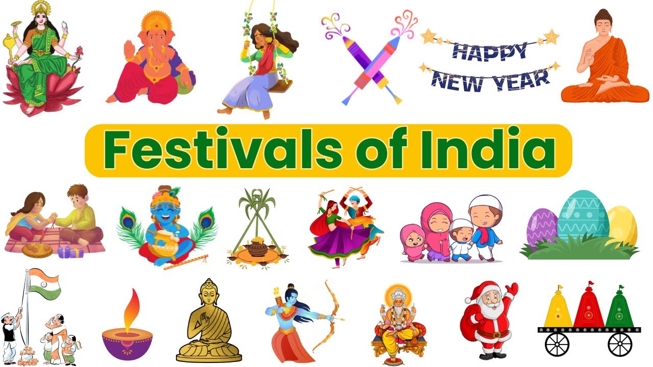 Festivals of India | Festivals names with pictures | Types of festivals ...