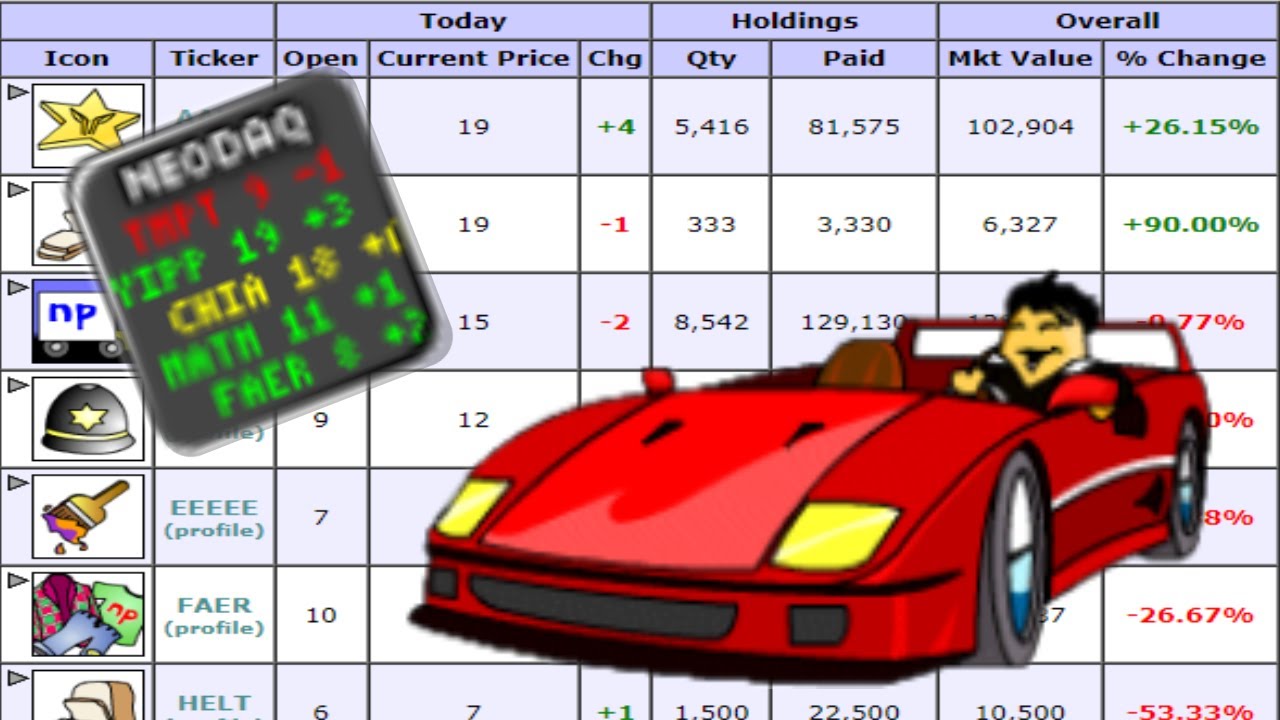Neopian Stock Market How To | Neopets Basics - YouTube