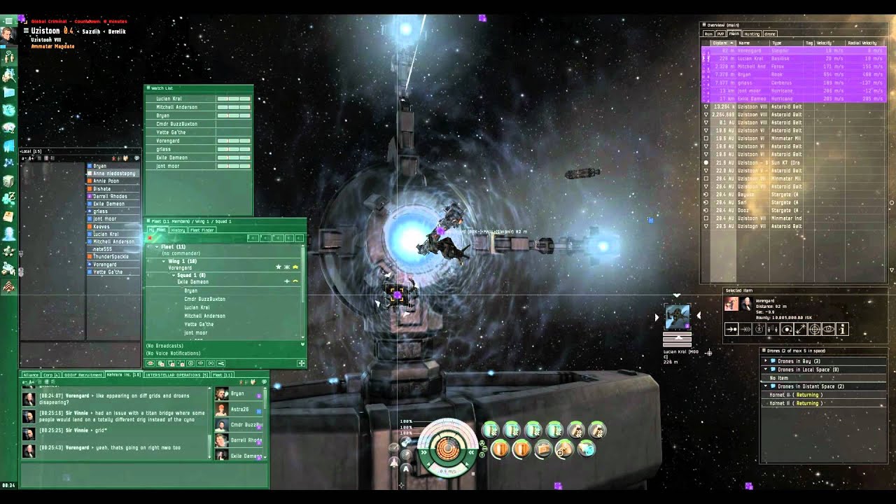 eve online rift in space time - YouTube