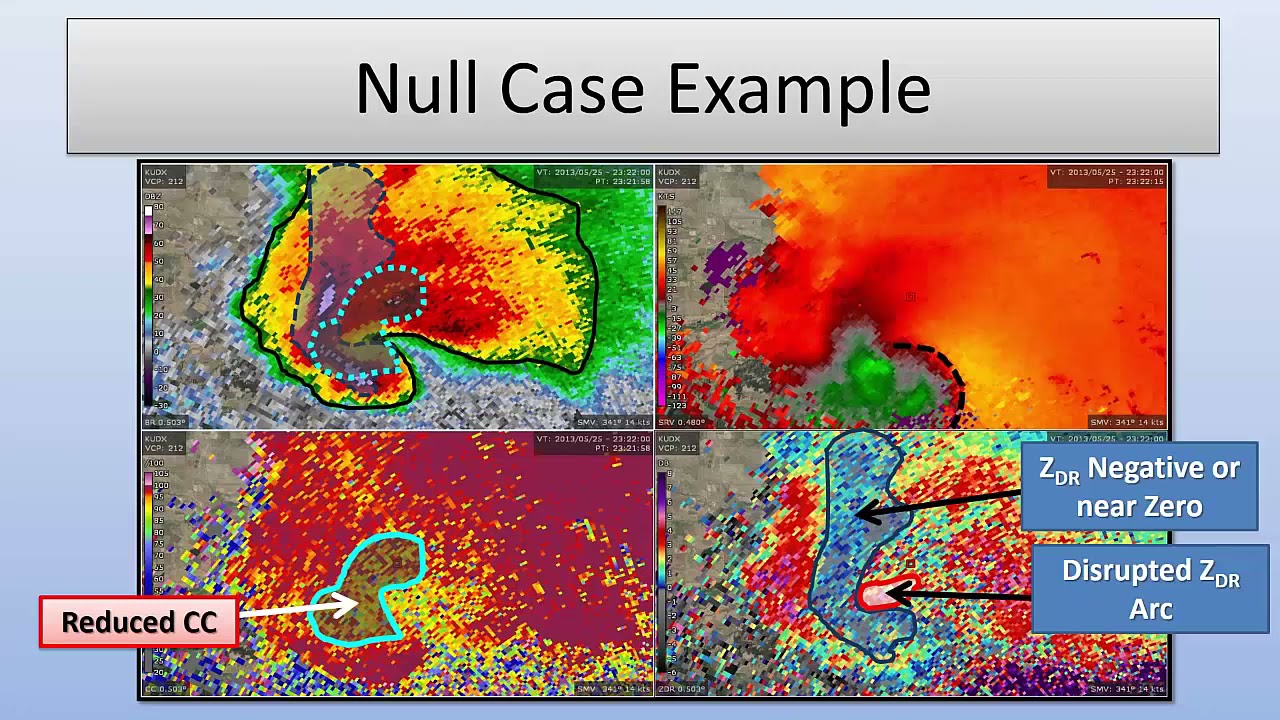When a Missing or Disrupted Zdr Arc is Not Inferring Strong Negative ...