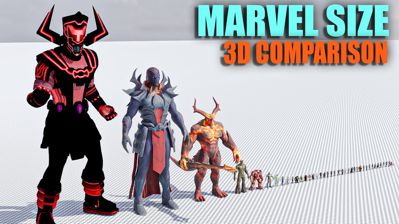 Marvel Characters Size Comparison | Marvel Characters height Comparison ...