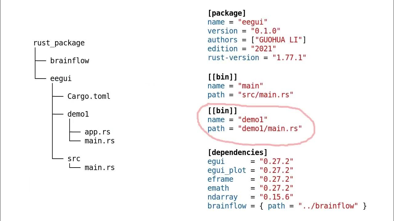 Rust egui brainflow 2 egui_plot eframe - YouTube