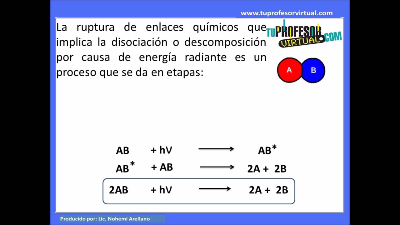 Reacciones de Fotólisis - YouTube