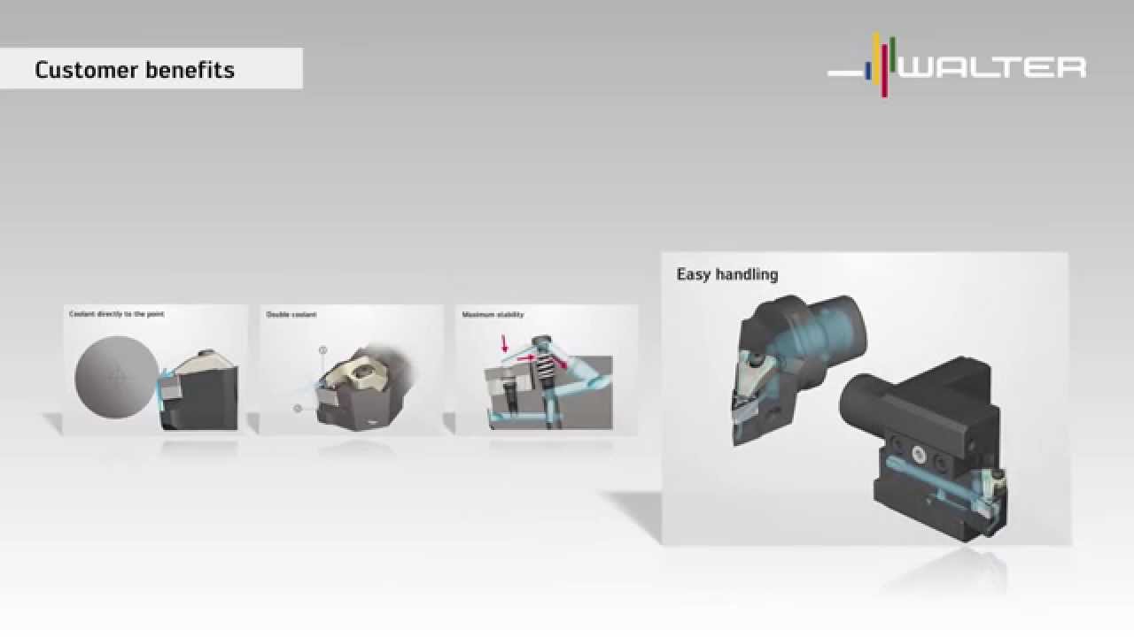 Walter Tools Turning Precision Cooling (-P) high pressure coolant ...