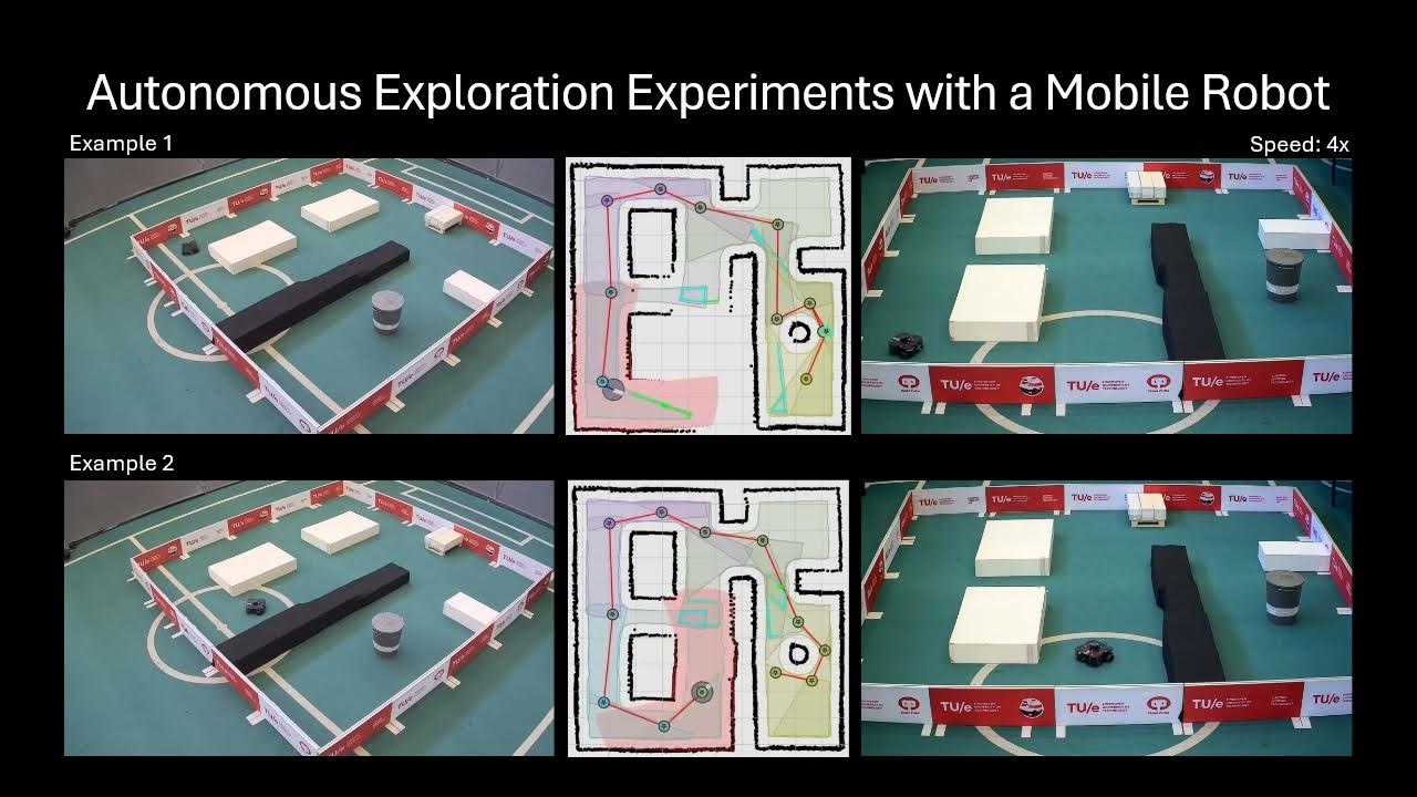 Key-Scan-Based Mobile Robot Navigation - YouTube