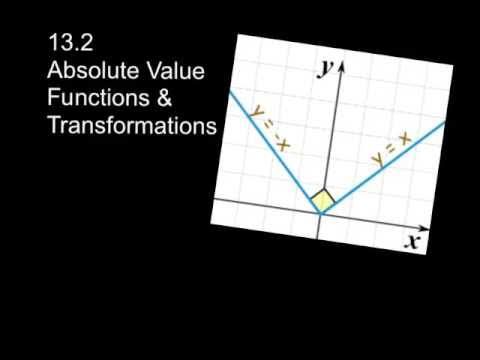 13.2 Absolute Value Functions and Transformations - YouTube