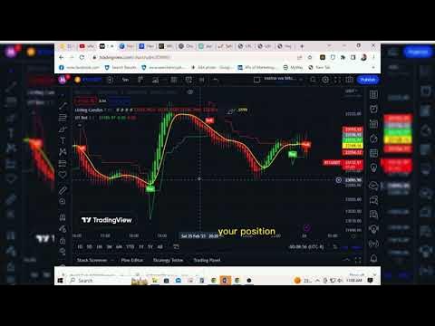 Unleashing the Power of Linear Regression Candles & UT Bot: The Ultimate Scalping Strategy ...