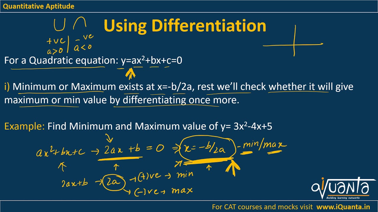 Differentiation Maximum Minimum Value Youtube