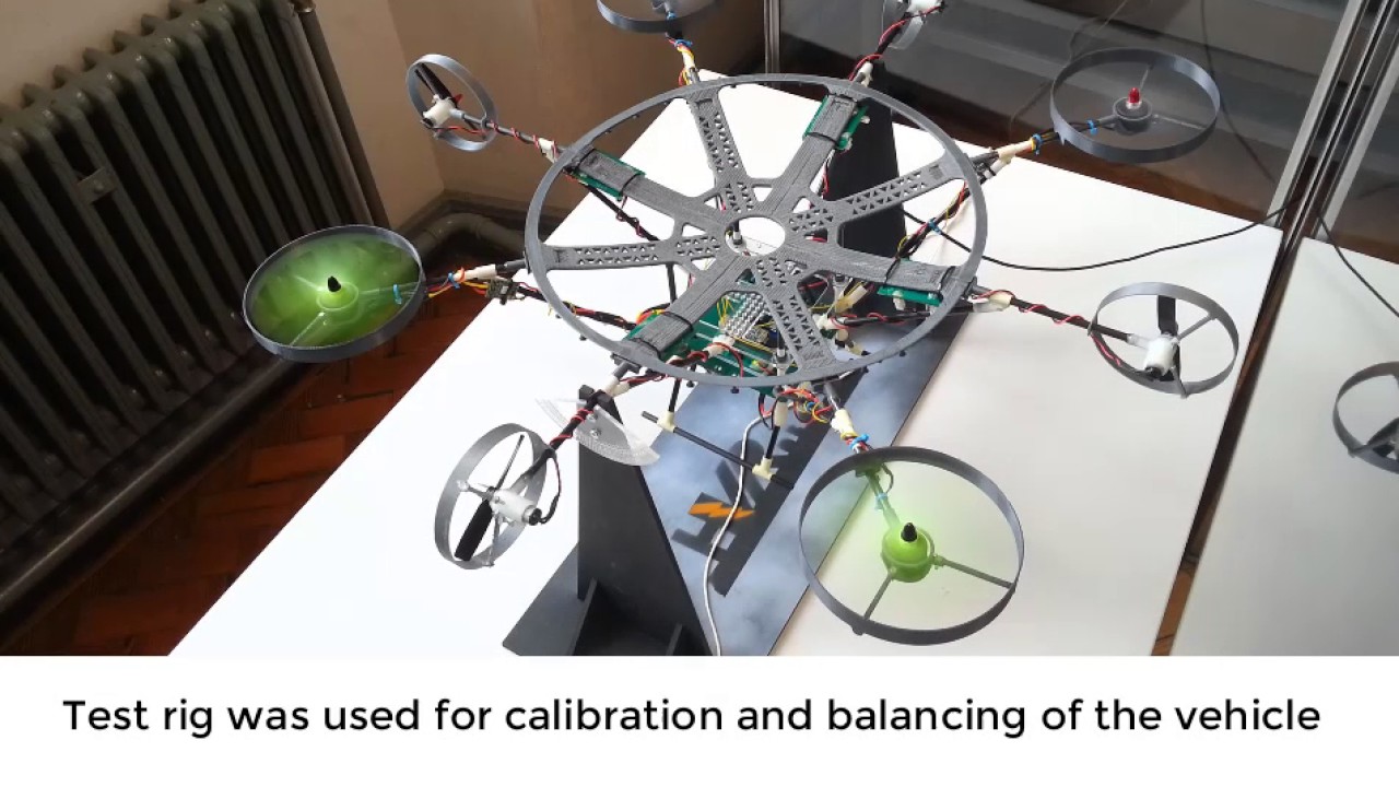 Hybrid Air Vehicle – Actuated Balloon - YouTube