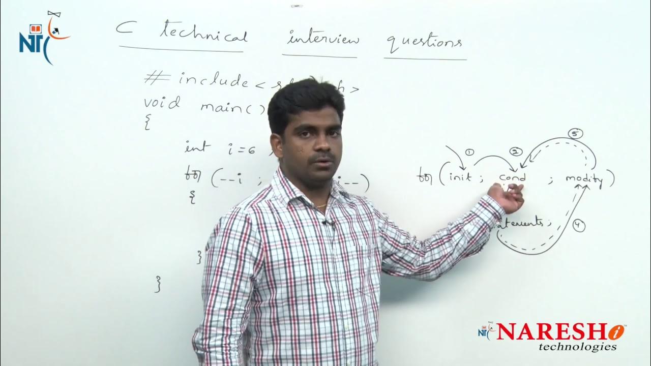 for Loop | C Technical Interview Questions and Answers | Mr. Srinivas - YouTube