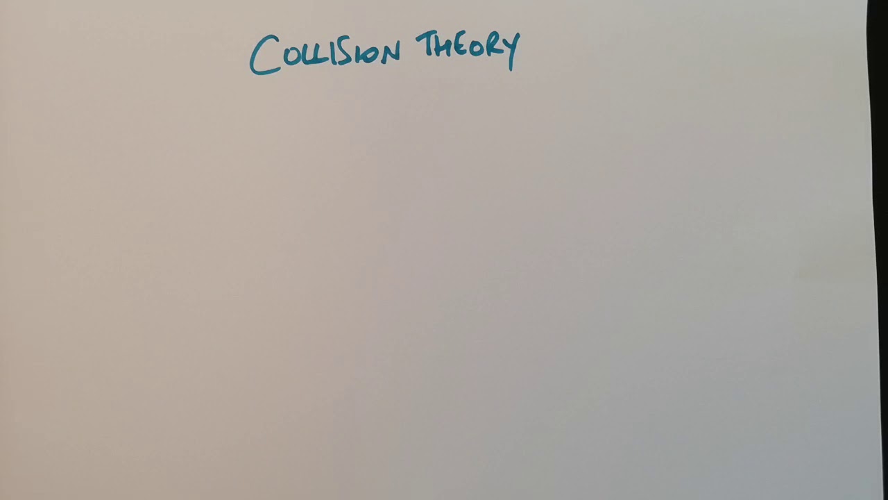Collision Theory. Y12 A-level Chemistry OCR AQA: Reaction Rates ...
