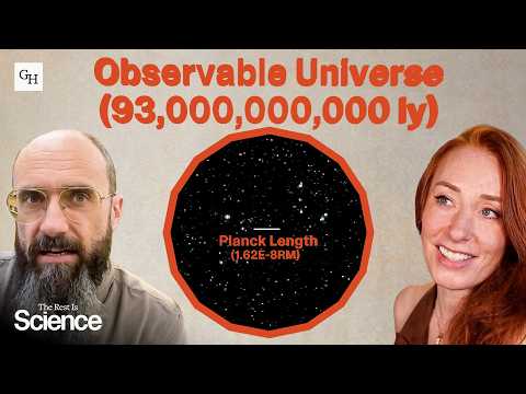 The Scale Of The Universe