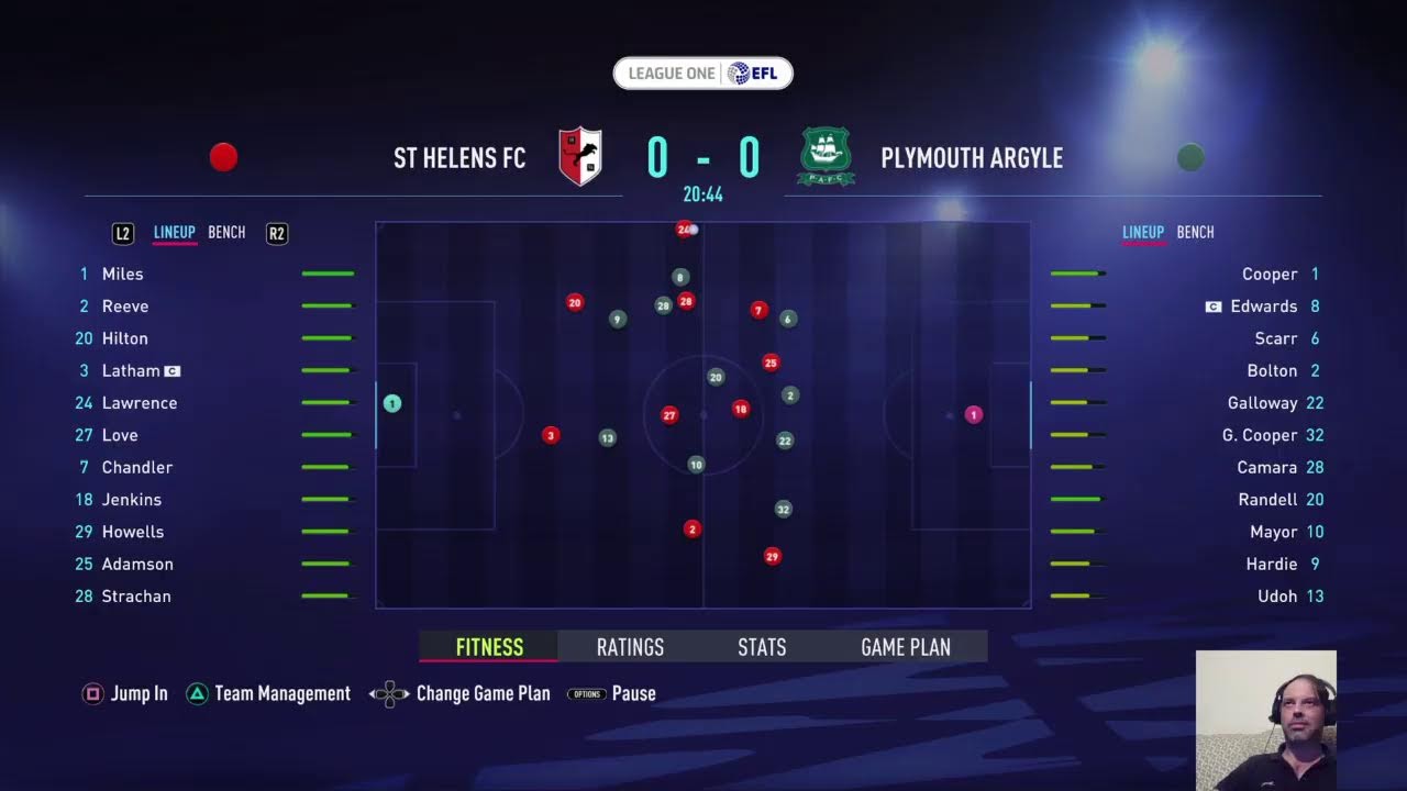 Tryng To Get Our Custom Team From 2nd Devision To Premier League Fifa ...