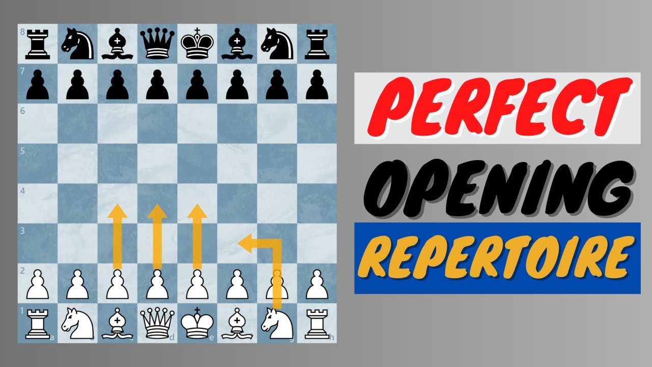 The Strongest Chess Opening Repertoire for YOU - YouTube