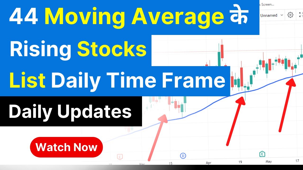 44 Rising Moving Average Stocks List Daily Time Frame | 44 Moving ...