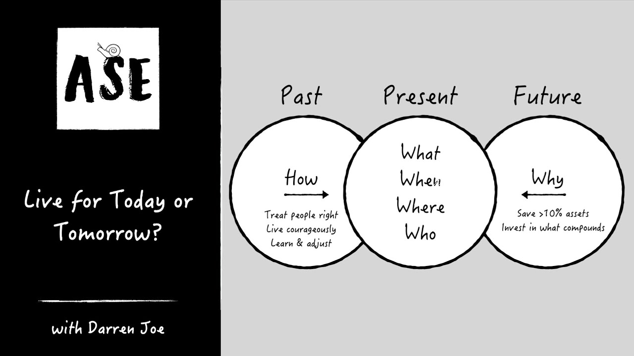 Live for Today or Tomorrow? | ASE #21 - YouTube