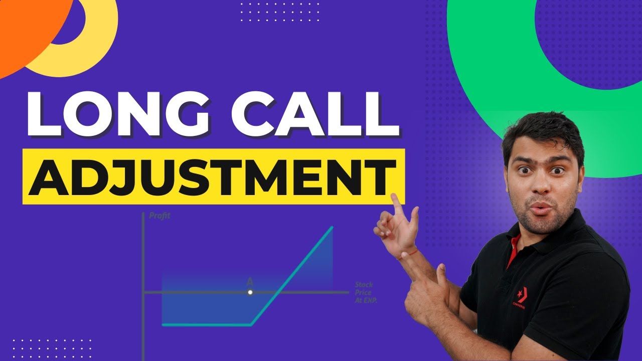 2 BEST ADJUSTMENT For Long Call Option | Long Call Management - YouTube