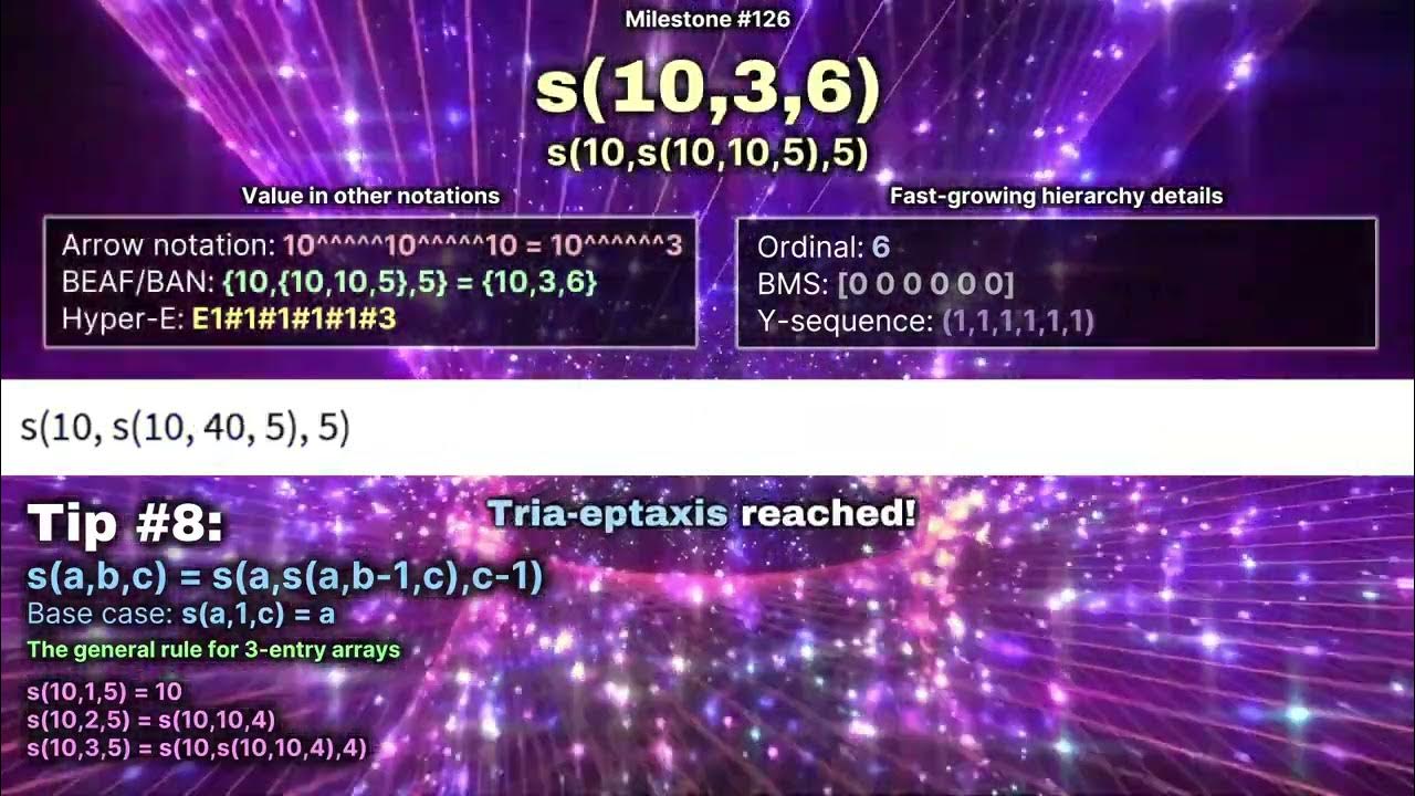 SAN Notation Series - Part 3 - The rest of 3-entry arrays - YouTube