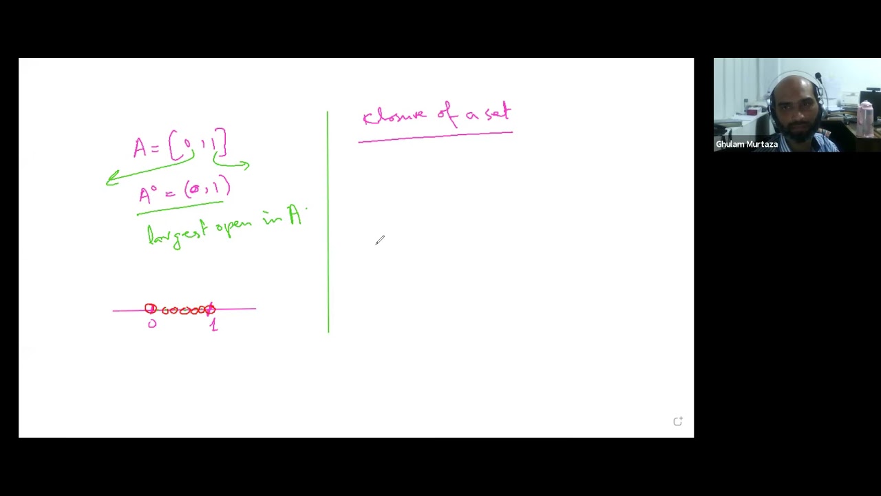 interior point with examples in metric space.2 - YouTube