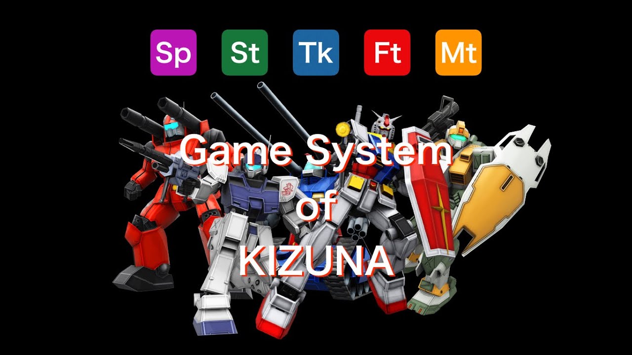 Game System of KIZUNA Gundam Arcade Game Pod - YouTube