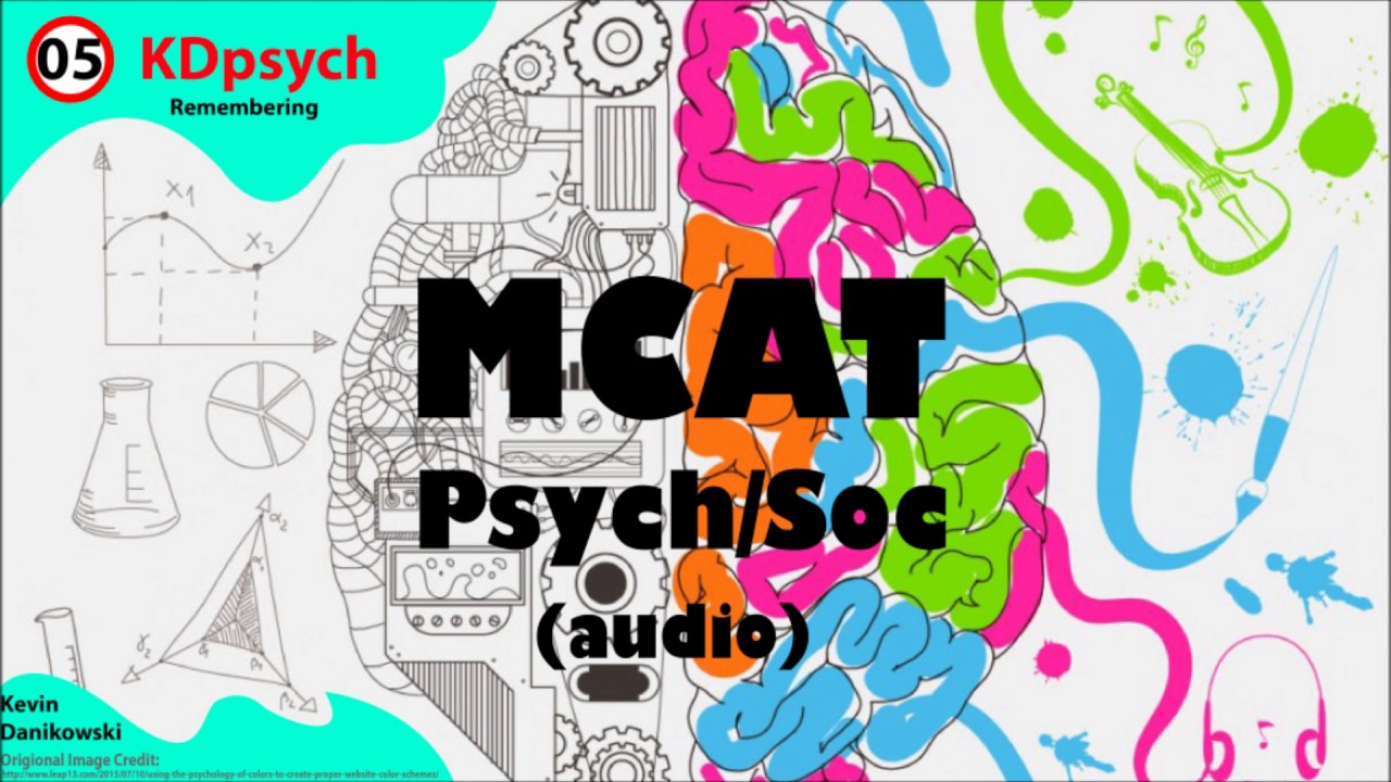 KDpsych 05 - Memory and Learning - Remembering - MCAT psychology and ...
