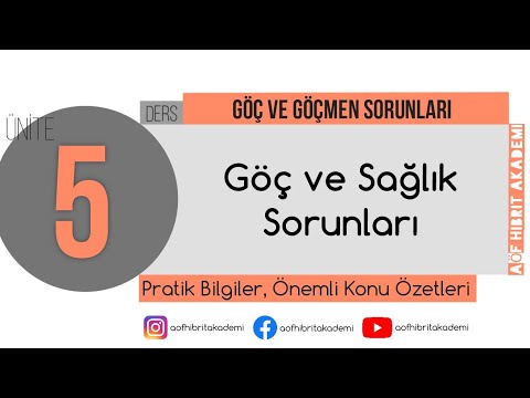 AÖF - Göç ve Göçmen Sorunları Dersi 5. Ünite - Acil Durum ve Afet Yönetimi Bölümü