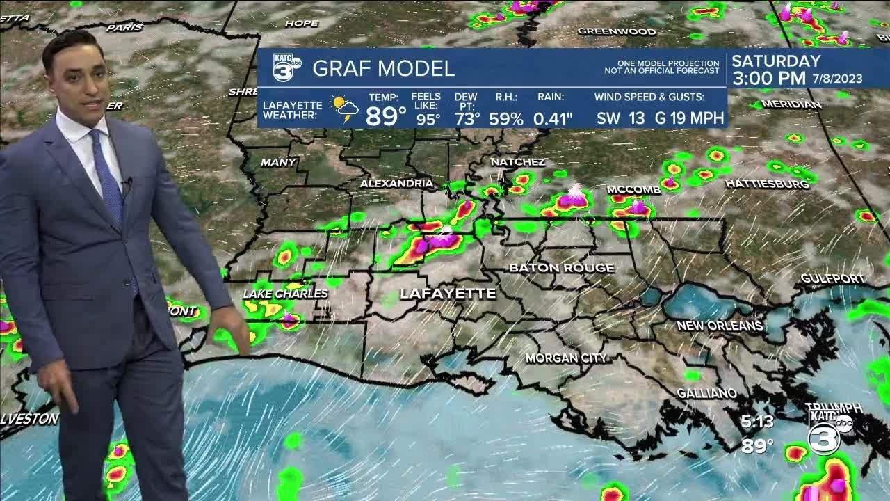 Bradley's Weather Forecast Part 2 5pm 07-07-23 - YouTube